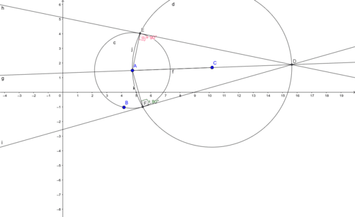 Construct a tangent to a circle – GeoGebra