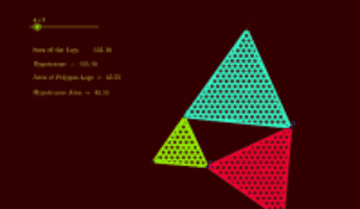 Pythagorean Theorem – GeoGebra Pythagorean Theorem – GeoGebra