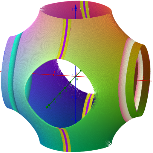 Video: 3D plotter for implicit functions (trace method) – GeoGebra