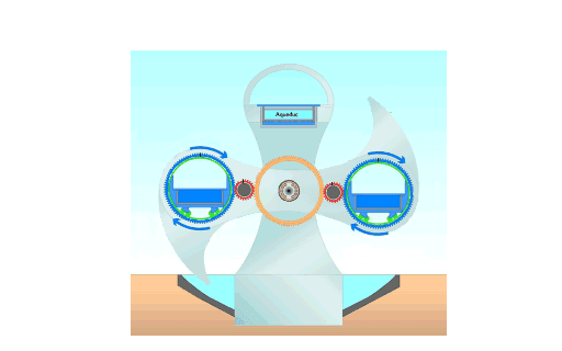 COOOOOOOOOOOOOl – GeoGebra