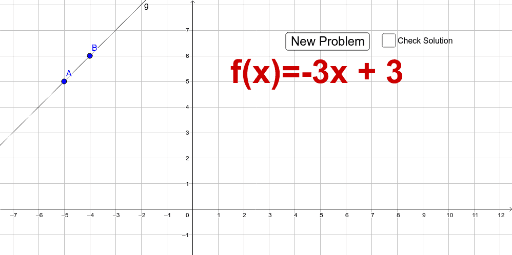 Function Graph Quiz – GeoGebra