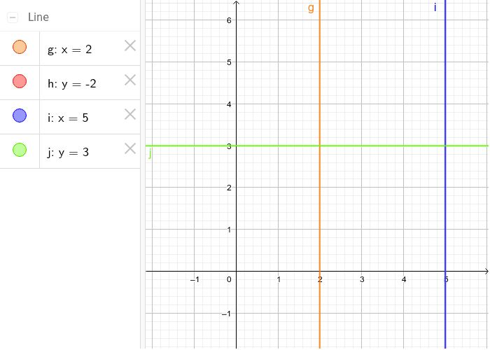 vertical and horizontal lines – GeoGebra