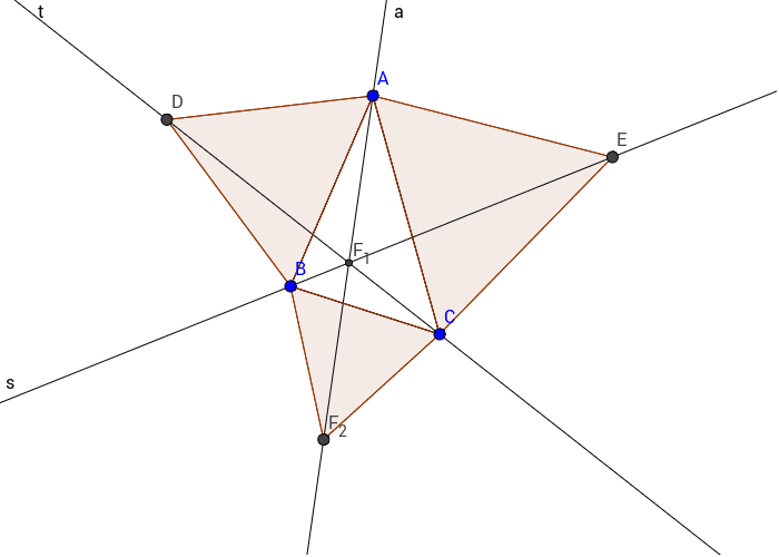 Fermat Points – GeoGebra