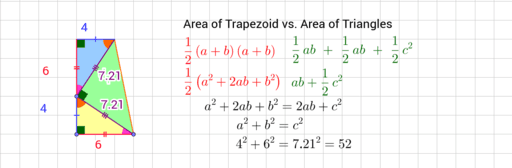 Garfield's Proof of the Pythagorean Theorem – GeoGebra