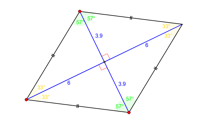 Rhombus: properties – GeoGebra