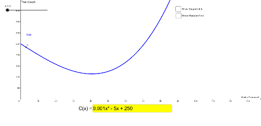 Cost Functions and Marginal Cost Functions – GeoGebra