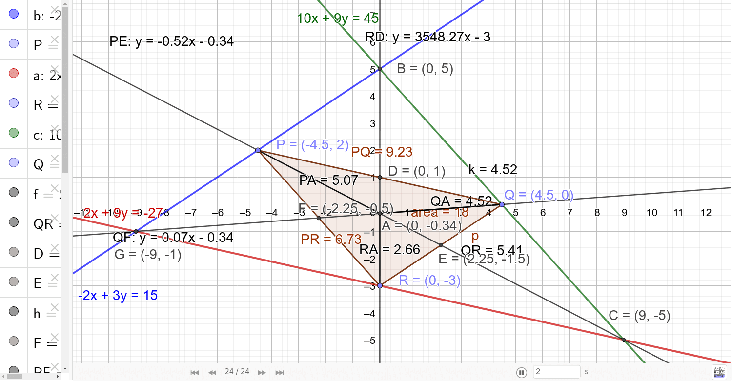 Day 1 - Analytic Geometry different roads vers11 Melody – GeoGebra