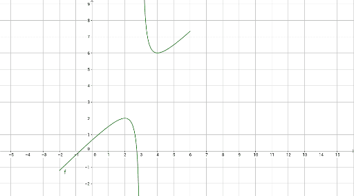 Problem Set 1-2_6-18 – GeoGebra