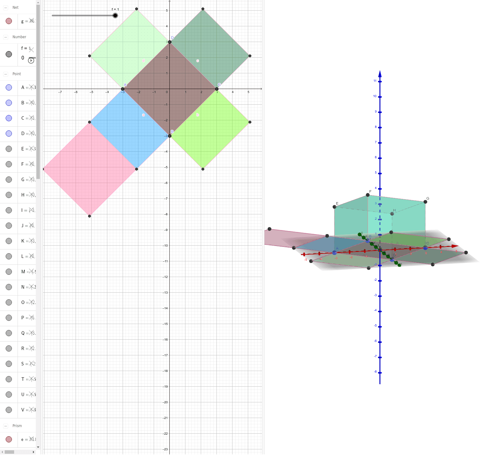 Cube speed3 – GeoGebra