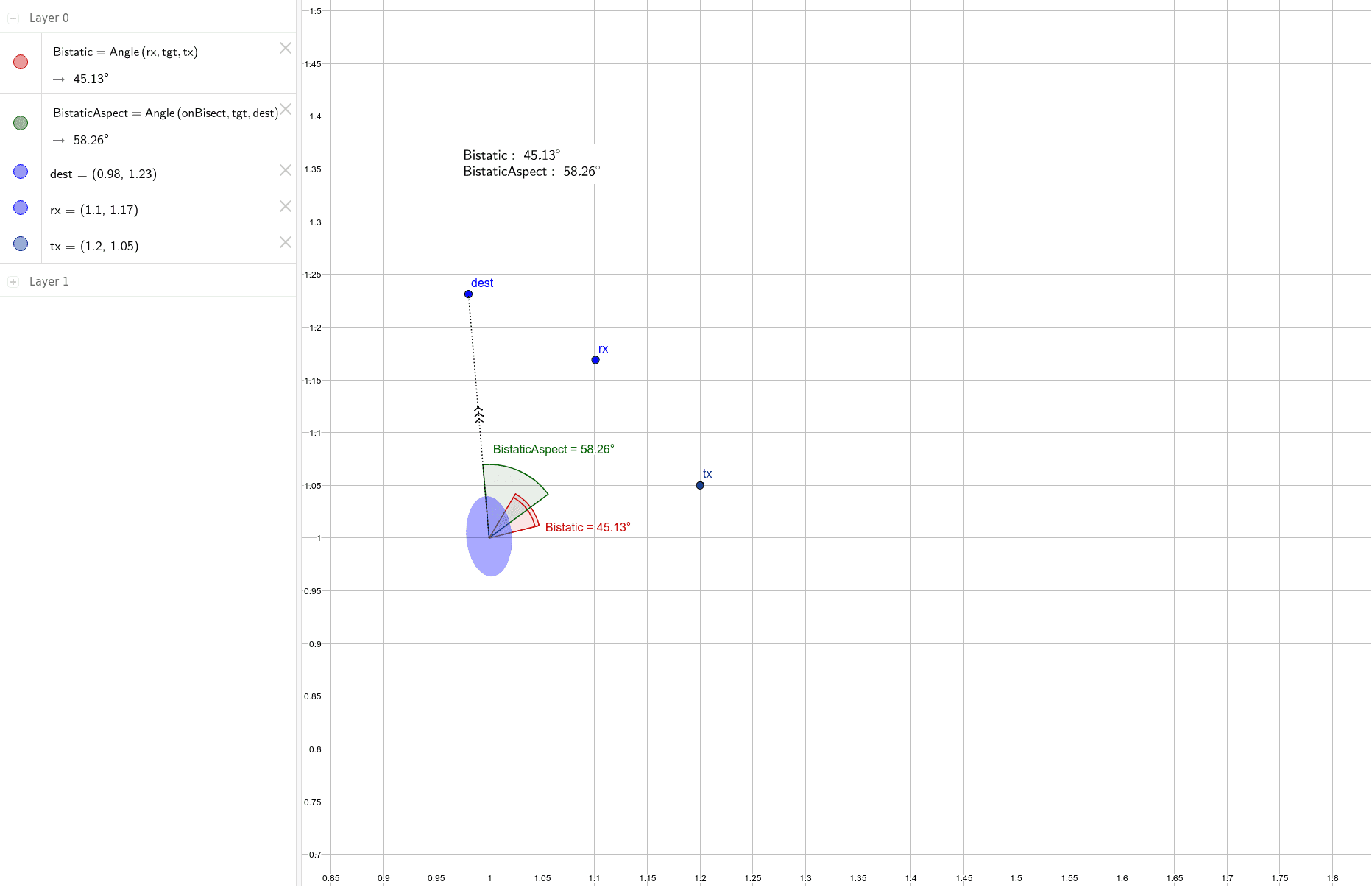 Multi Statics Calculations – GeoGebra