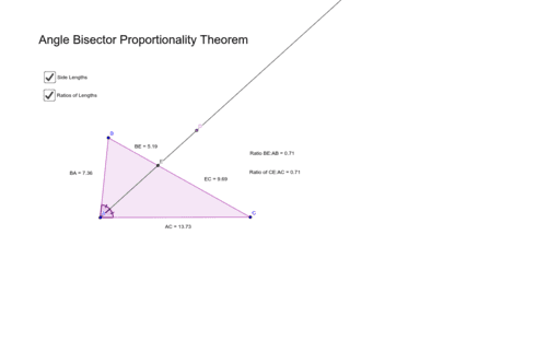 Angle Bisector Proportionality Theorem – GeoGebra