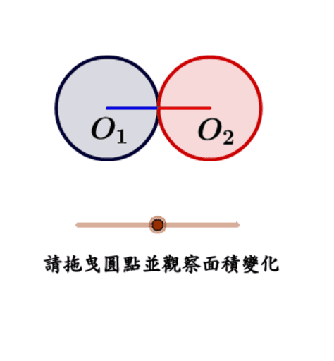 一元二次方程式 應用問題 兩圓相切 Geogebra