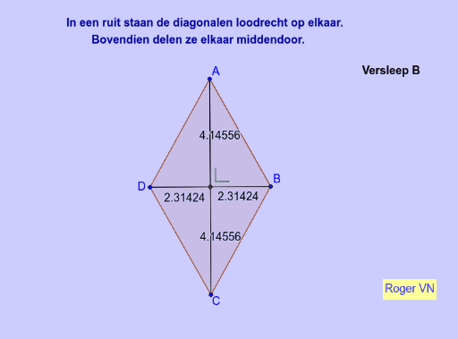 Eigenschappen van een ruit. – GeoGebra