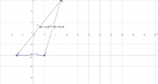 Distance # 6 – GeoGebra