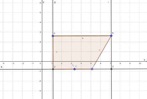 Trapecio Rectangular – GeoGebra