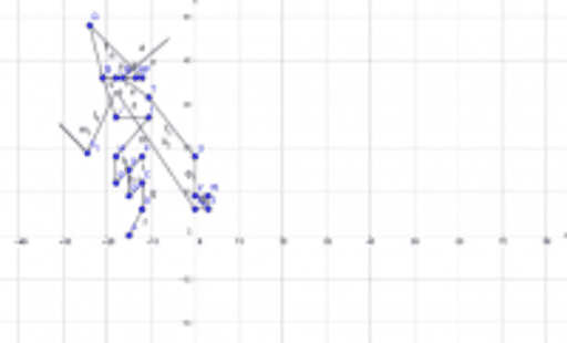 papa rabbit – GeoGebra