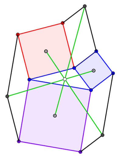 #69 Squares, parallelograms on triangle 3 – GeoGebra