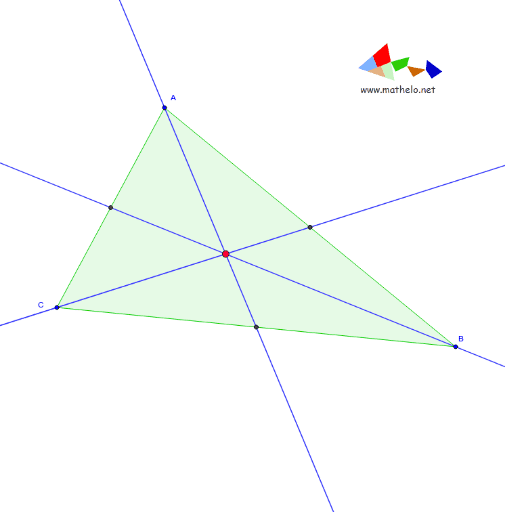 Zwaartepunt driehoek – GeoGebra