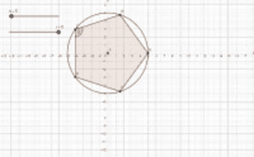 Approximating circle by polygon – GeoGebra