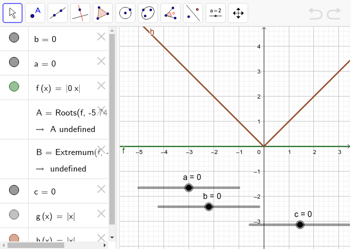 Absolute Value Absolute Value And Opposites KATE'S MATH LESSONS