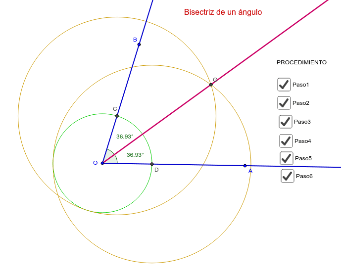 Bisectriz de un ángulo – GeoGebra