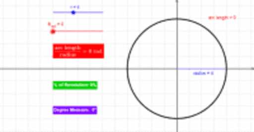 Radian Measure – GeoGebra