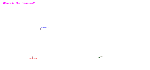 Where is the Treasure? – GeoGebra