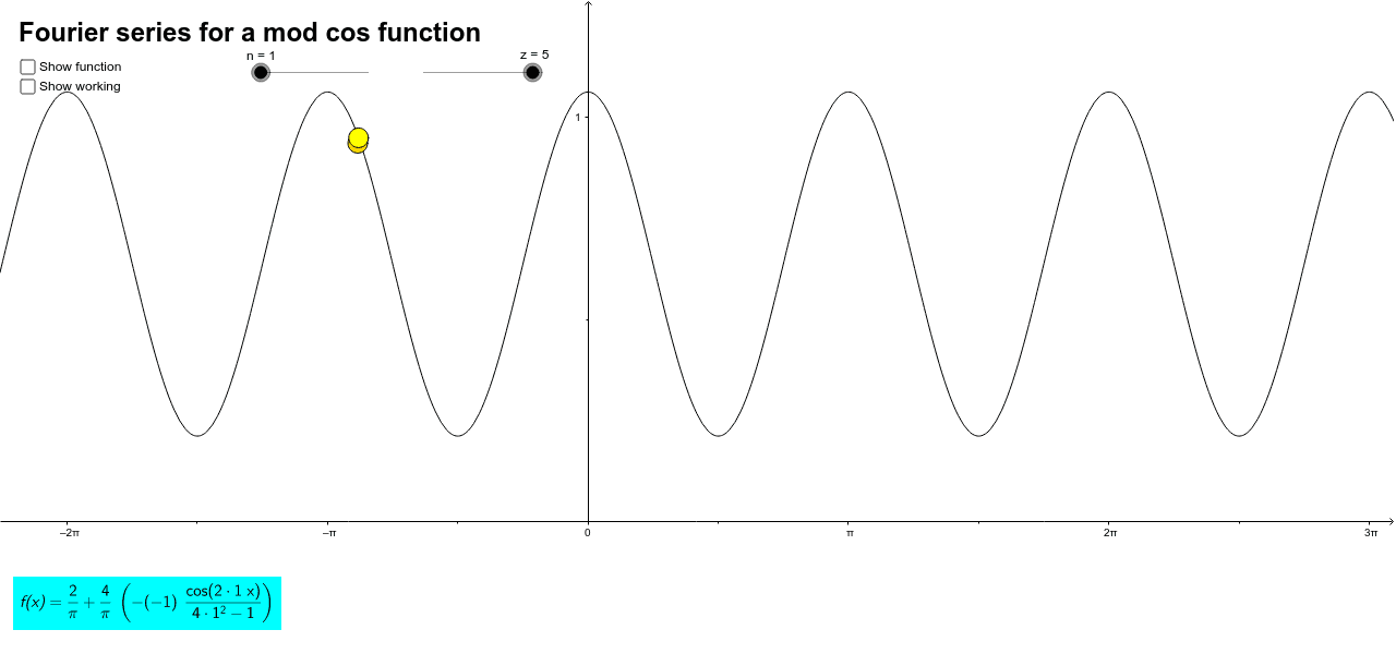 Fourier series for a mod cos function – GeoGebra