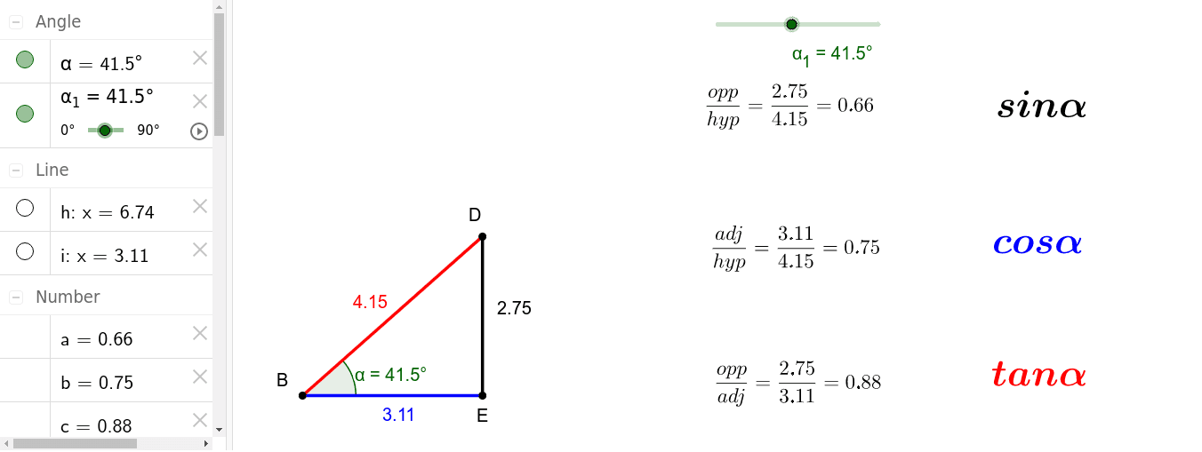 Dynamic Basic Trig Ratios – GeoGebra