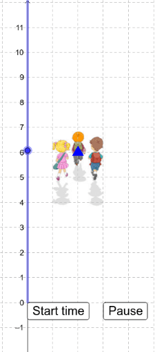 Motion Detector – GeoGebra