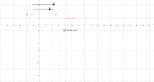 Distance Formula – GeoGebra