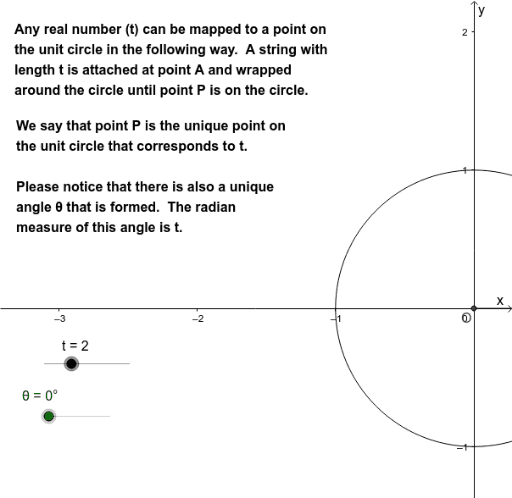 Radian Measure Wrapping Function – GeoGebra