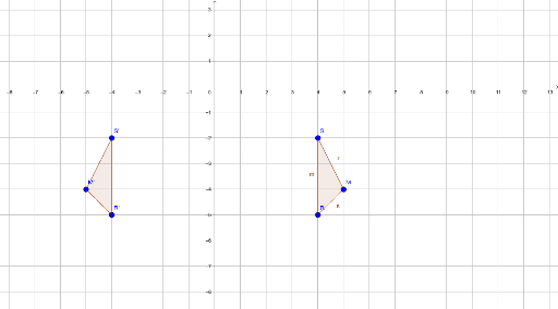reflection-7 – GeoGebra