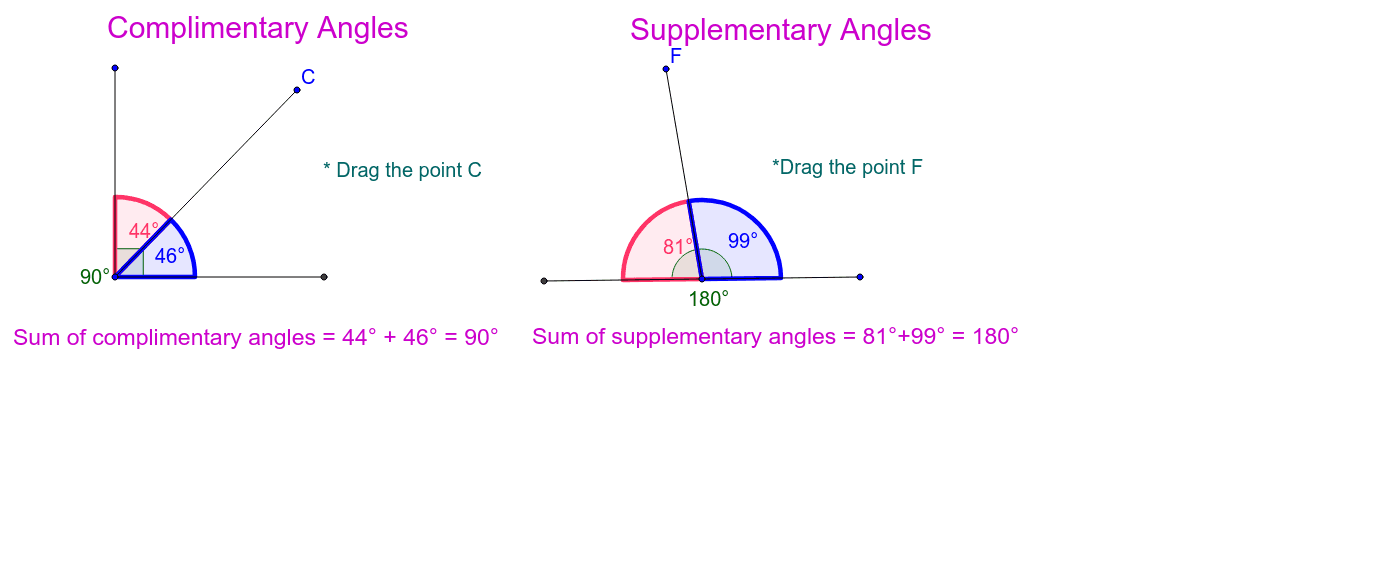 Αντιγραφή του Complimentary and Supplementary Angles – GeoGebra