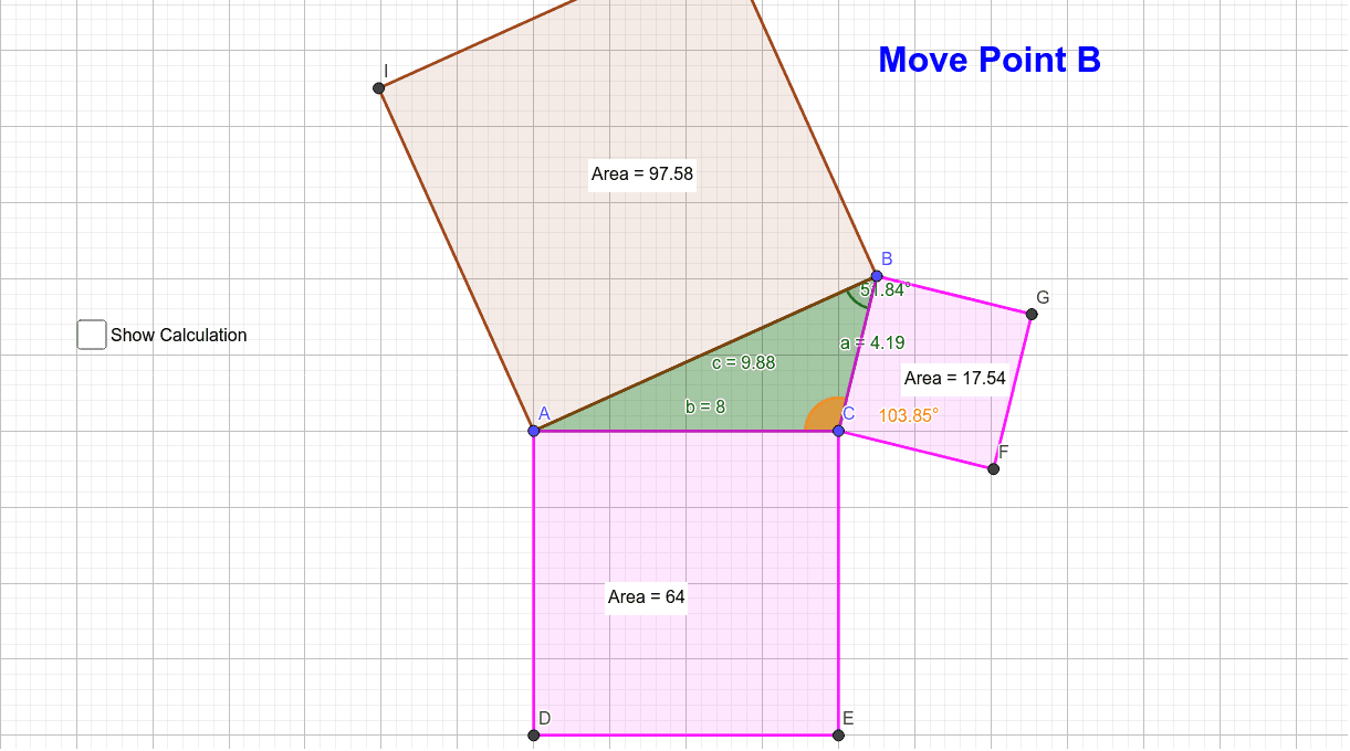Exploring Areas of Squares with Triangles – GeoGebra