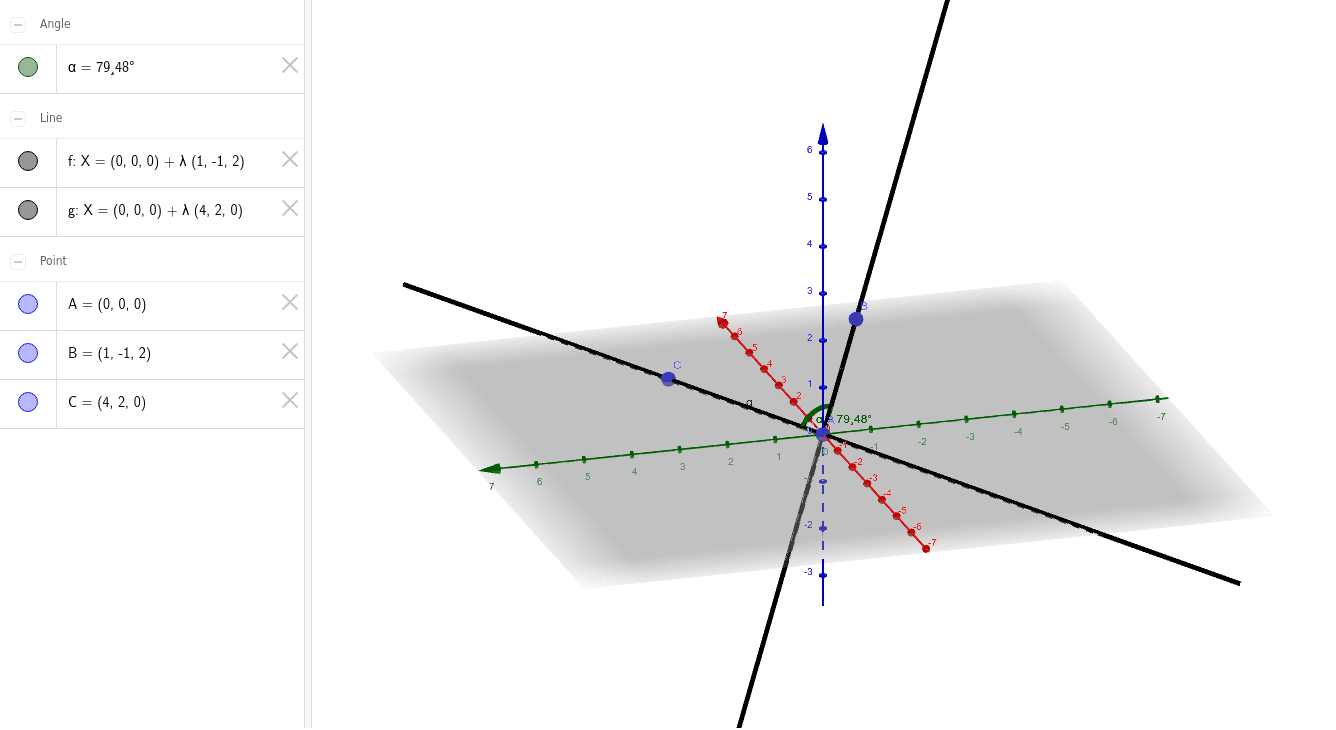 Ángulo entre dos rectas – GeoGebra