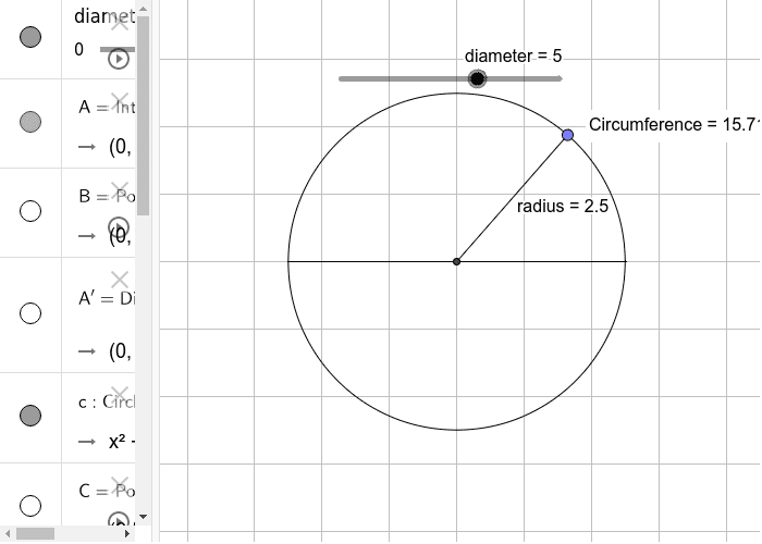 Circumference of a circle – GeoGebra