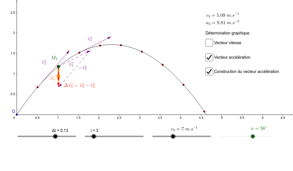 Ntroduire 184+ imagen formule vecteur vitesse - fr.thptnganamst.edu.vn Ntroduire 184+ imagen formule vecteur vitesse - fr.thptnganamst.edu.vn