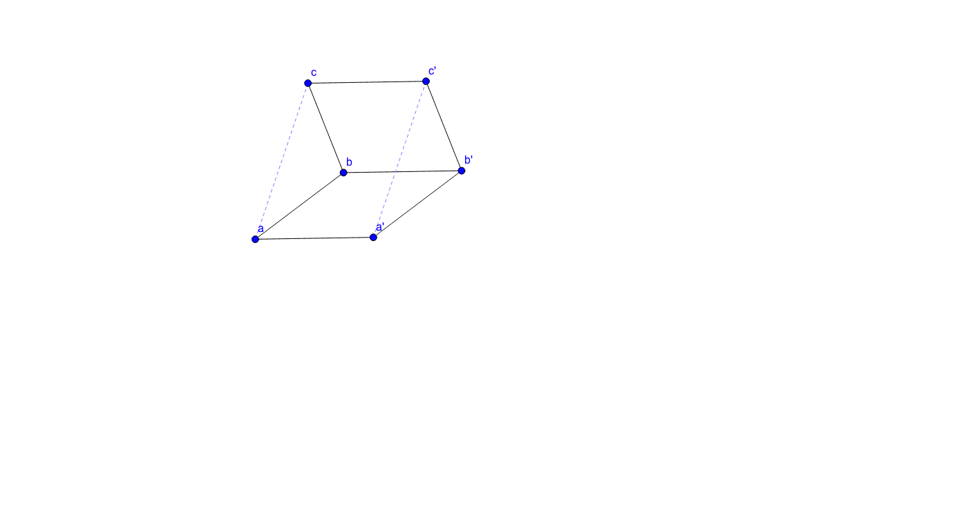 parallelograms – GeoGebra
