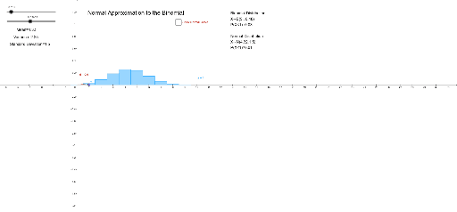 Normal Approximation to the Binomial – GeoGebra