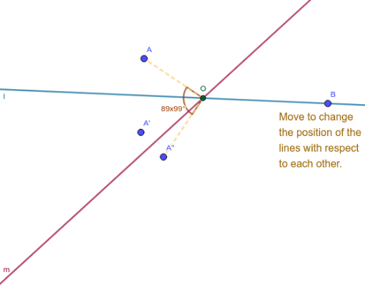 Reflection over two intersecting lines. – GeoGebra