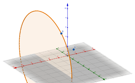 q28_1 – GeoGebra