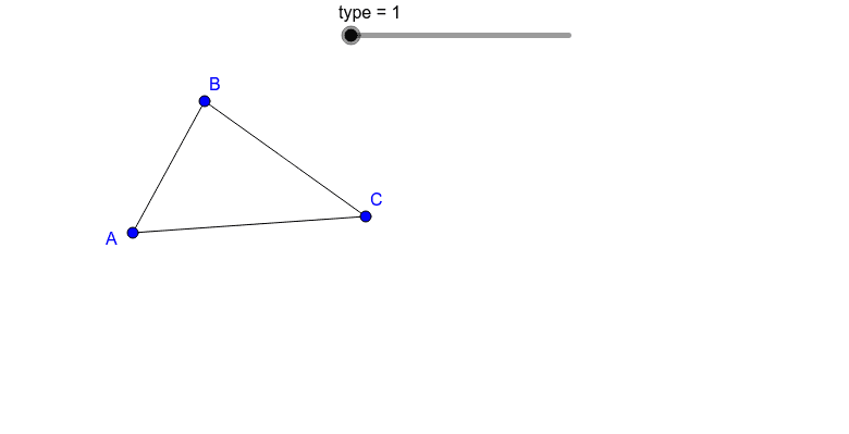 Understanding Polygons Geogebra
