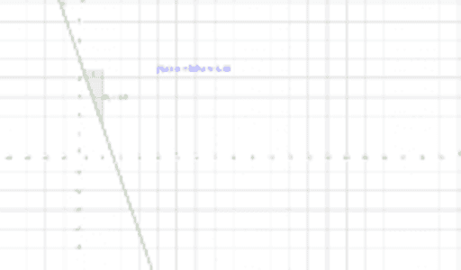 Linear Function – GeoGebra