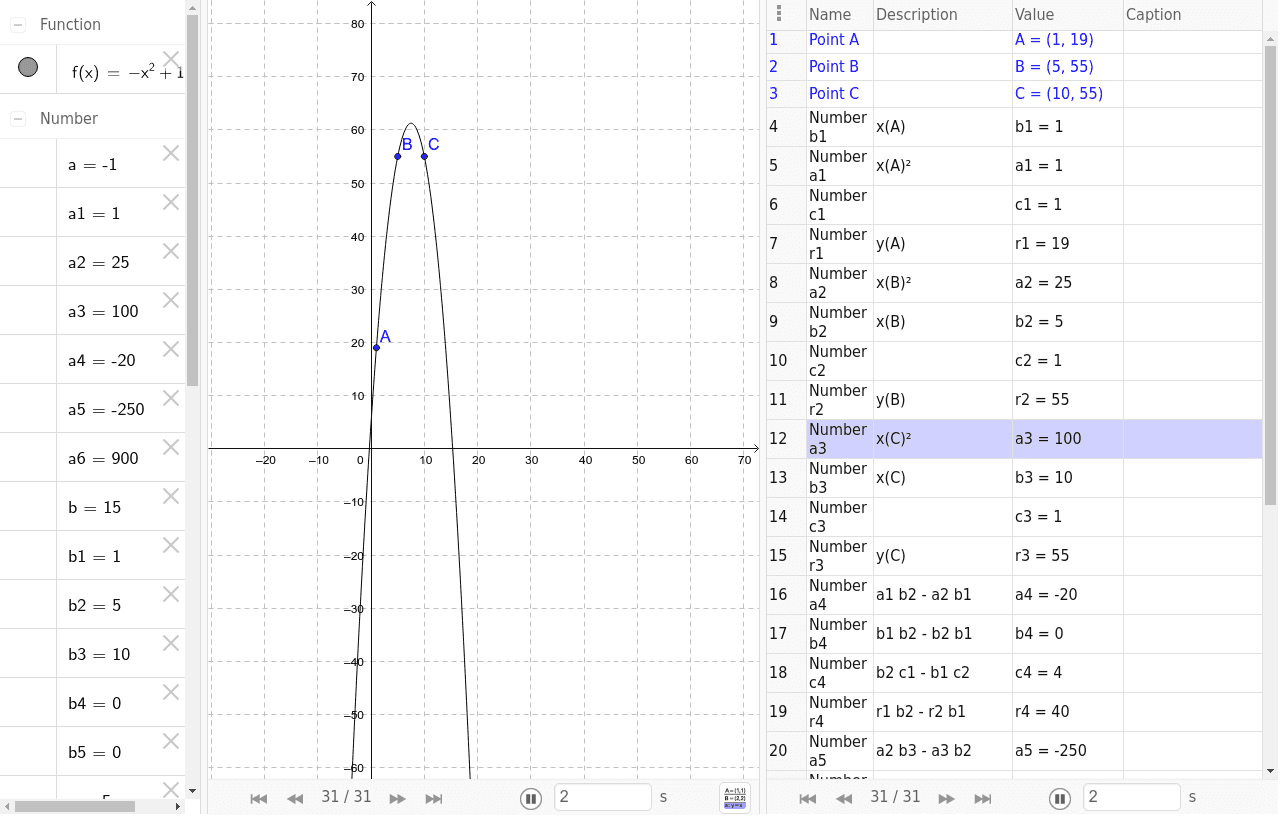 parabole passant par 3 points – GeoGebra
