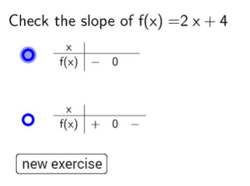 sign of a first degree function – GeoGebra