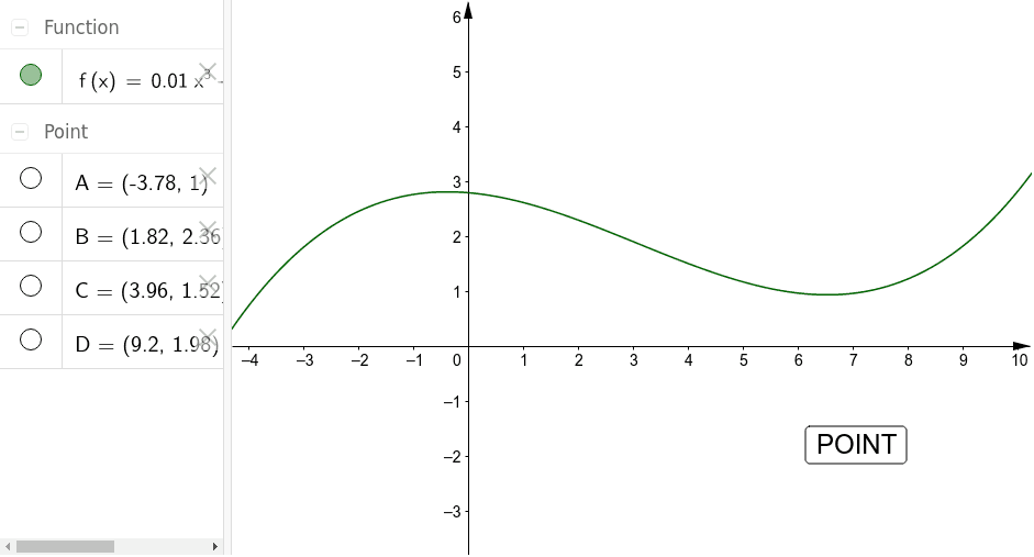 Random Points on a Function – GeoGebra