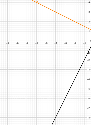 ANGOLI DIEDRI – GeoGebra