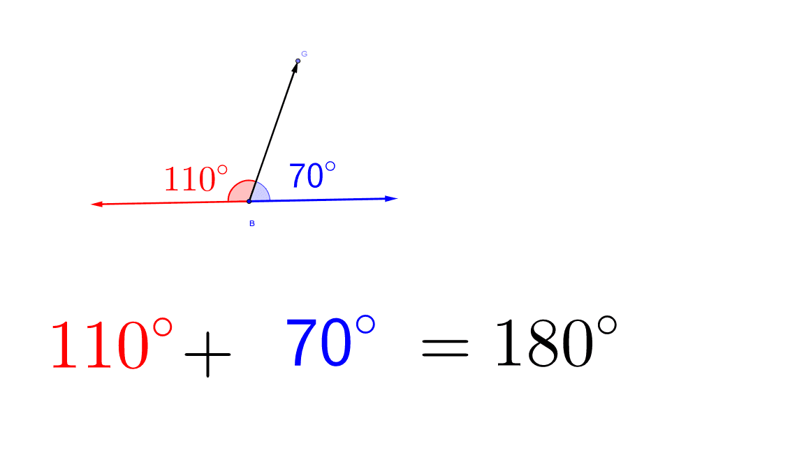 Supplementary Angles – GeoGebra