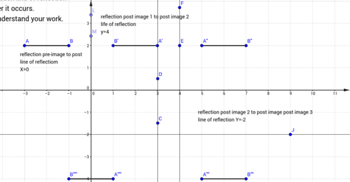 david becerra-Reflections Exam Problem 5 – GeoGebra